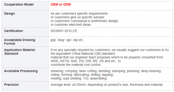 CE ISO Triangular Steel Pipe Pre Galvanized Triangular Hollow Section Steel