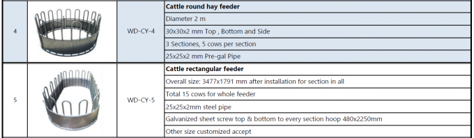 Galvanized Cow Headlock Custom Cattle Dairy Headlocks Farming Equipment ...
